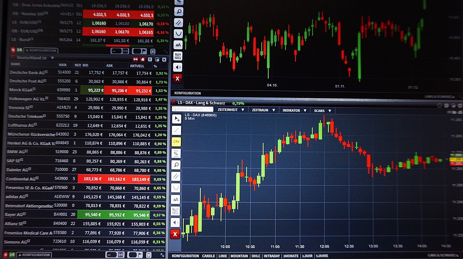 Another Leading DEX Is Choosing the Order Book Mechanism | NewsBTC en ...
