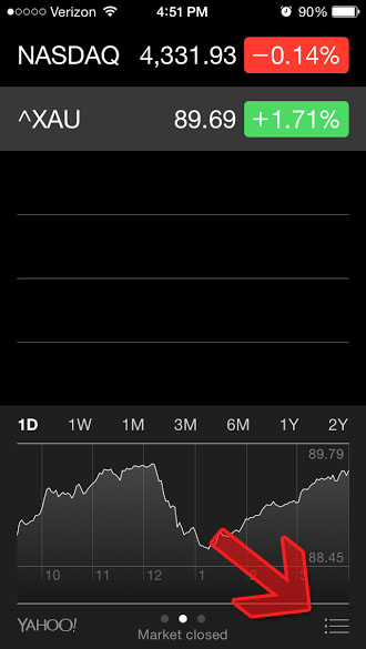 How To Add the Bitcoin Price to Your iPhone's Notification Center