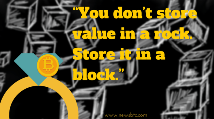 The BTC Ring: A Bitcoin Wedding Ring