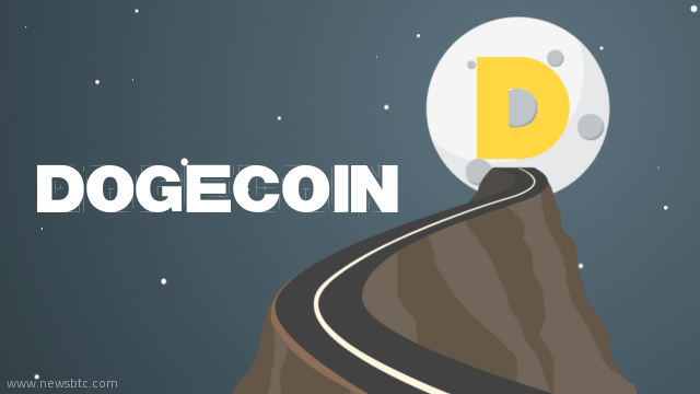 Dogecoin Price Technical Analysis – Target Achieved Dogecoin Price Technical Analysis – Target Achieved