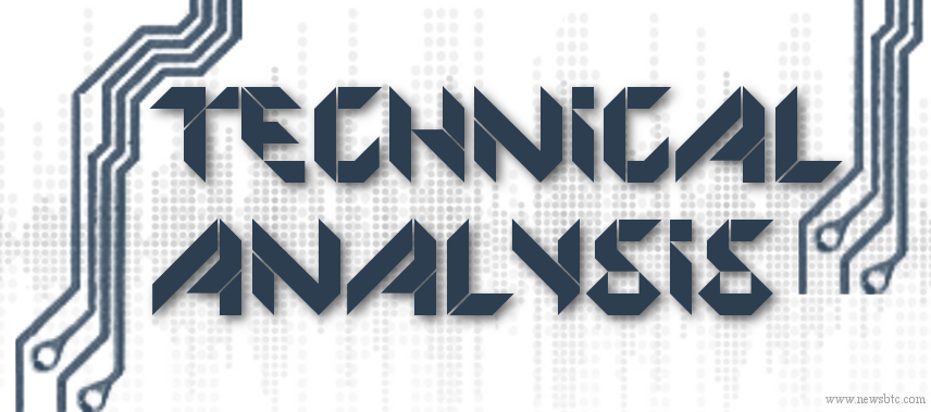 Dogecoin Price Technical Analysis – Target Additional Weakness Dogecoin Price Technical Analysis – Target Additional Weakness