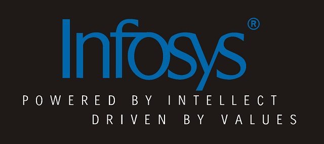 Indian IT Giant Infosys Launches Blockchain-Powered Finance