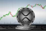 Xrp Price