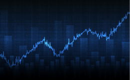 Types Of Technical Analysis Charts NewsBTC