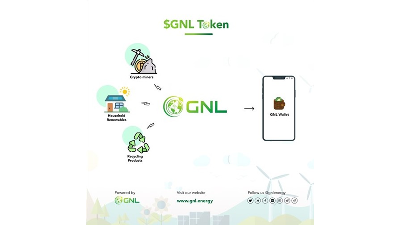 Green Life Energy Aims to Promote Renewable Energy Using Blockchain ...