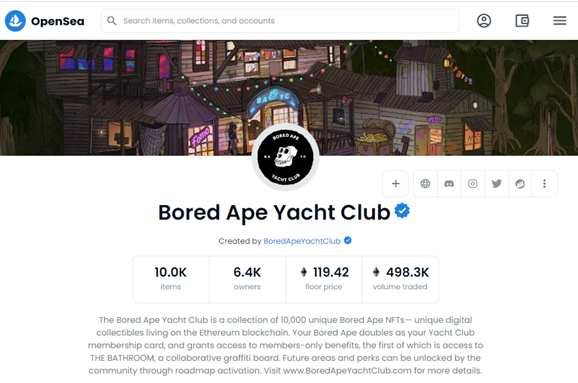 BlueArk Peninsula Hotel Present: Most Valuable Bored Ape Yacht Club ...