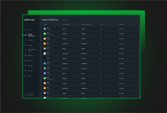 All-New B2Trader’s Big Update: Up To 100 Trading Pairs And 100x100 ... All-New B2Trader’s Big Update: Up To 100 Trading Pairs And 100x100 ...
