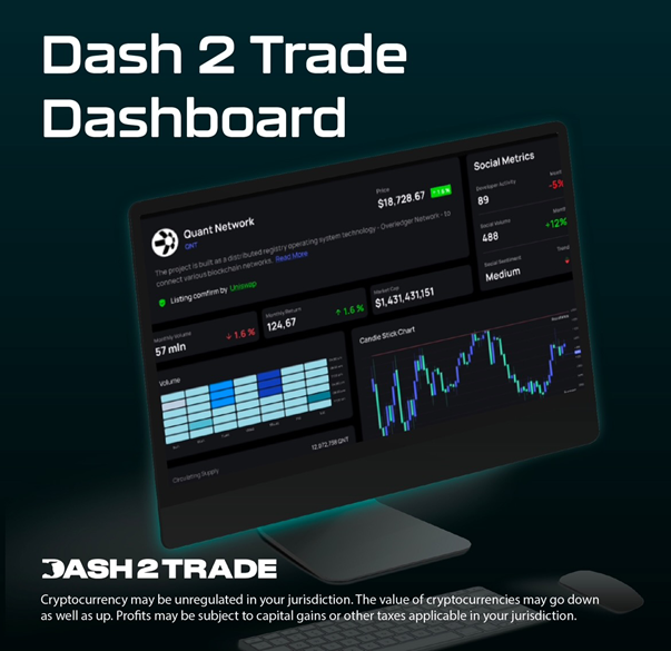 Dash 2 Trade Presale Ends in 3 Days – 3 Reasons the Token Can Go 50X ...