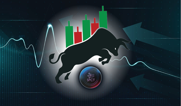 Polygon Matic Presents Upgradable Smart Contracts Yet Sui Sui And Vc Spectra Spct
