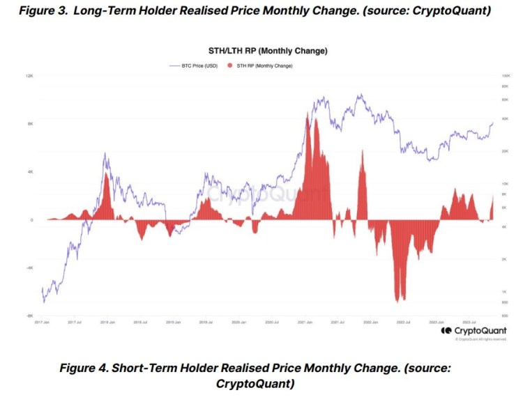 Why $36,300 Is the Key For Bitcoin’s Next Big Bounce: Insights From ...
