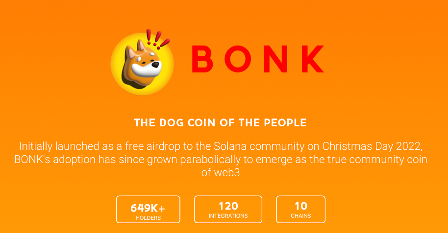 BONK, Meme Kombat, and SPONGEV2 –– Meme Coins Racing for Top 3