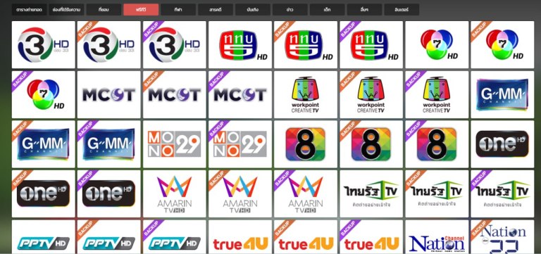 UFlixtv แพลตฟอร์มสตรีมมิ่ง เปลี่ยนวิธีการดูหนังและซีรีส์ ใหม่ล่าสุด 2026