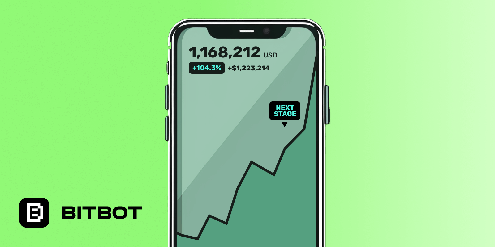 Potential 100X Anticipated as New AI Crypto, Bitbot Announces Listing ...