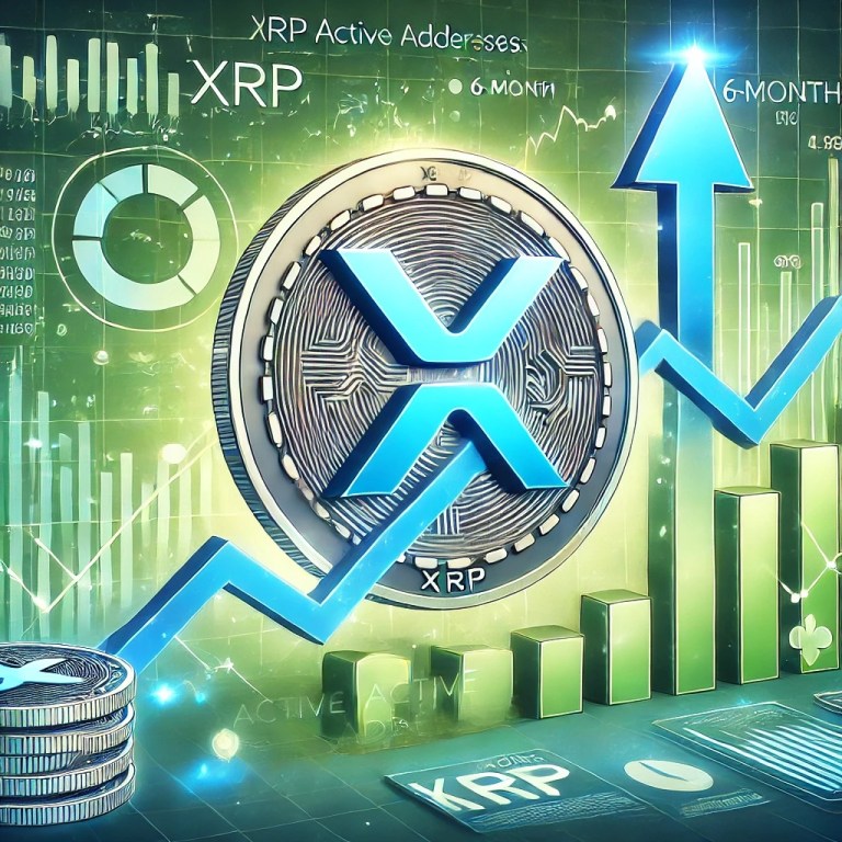 XRP Price In Motion: Analyst Reveals The Next Major Supports And ...