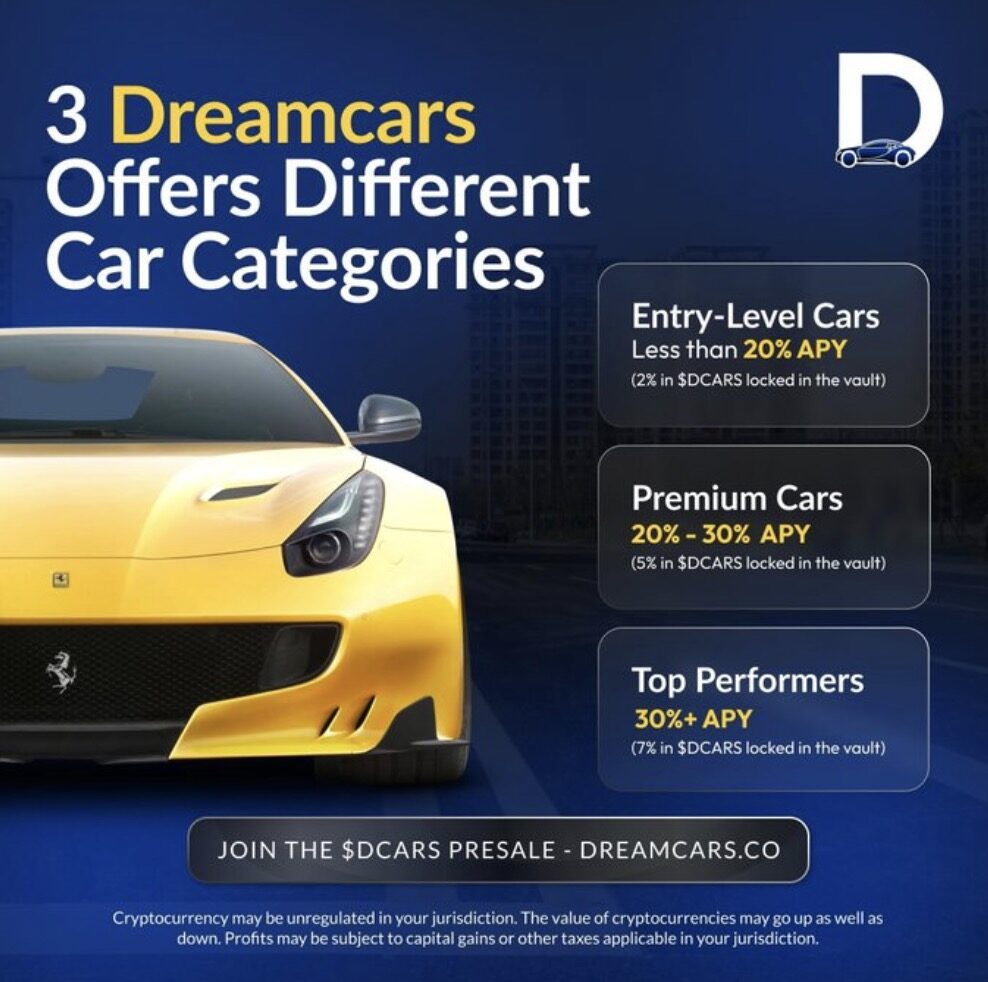 Dreamcars Makes It Easy to Own Luxury Cars with as Little as $10 ...