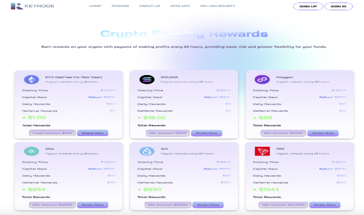 Unlock the Power of Passive Income: The Top 5 Crypto Staking Platforms ...