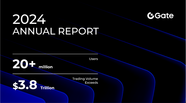 Gate 2024 Annual Report: Trading Volume Exceeds $3.8 Trillion ...