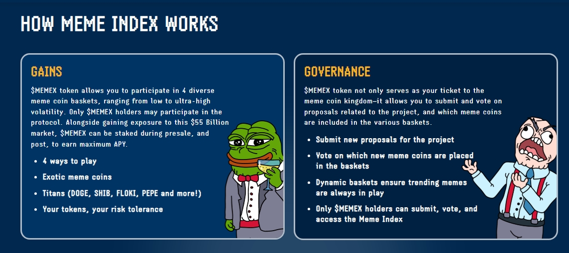 Meme Index (MEMEX) - Crypto Price Predictions (2025-2030) | NewsBTC