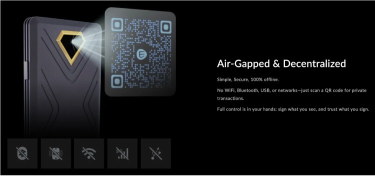 Ellipal Titan 2.0 Review (2025) – Is This Crypto Wallet Worth It?