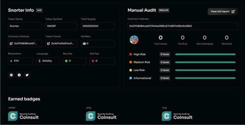 What is Snorter Coin: Is This Meme Coin a Good Investment?