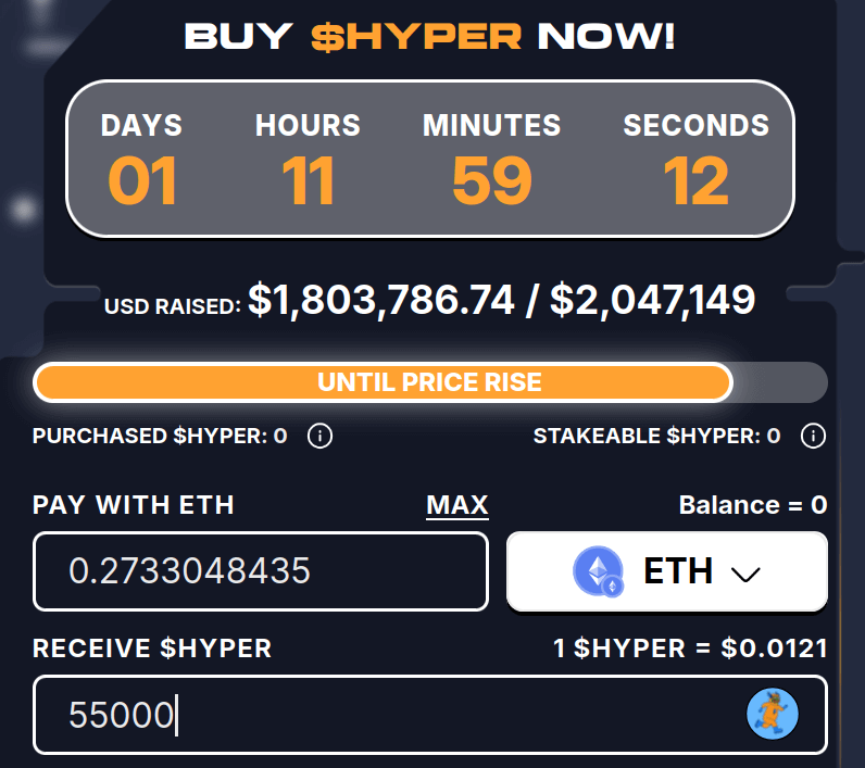 What is Bitcoin Hyper ($HYPER): Detailed Fundamental Analysis