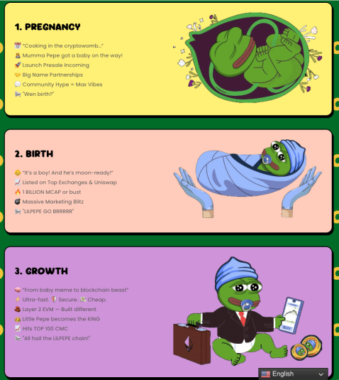 Little Pepe Presale: Everything You Need to Know About the Meme Coin That Raised Over $13.7M