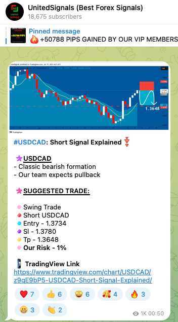 7 Best Free Forex Signals with High Win Rates for 2025