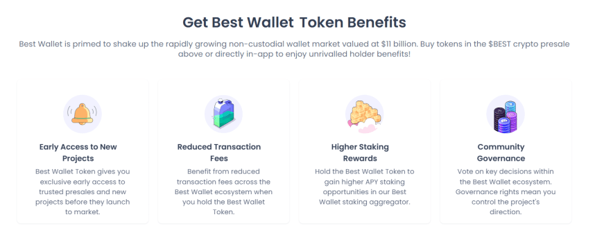 $17.2M Raised in Explosive Presale - Only a Week Left for Best Wallet Token