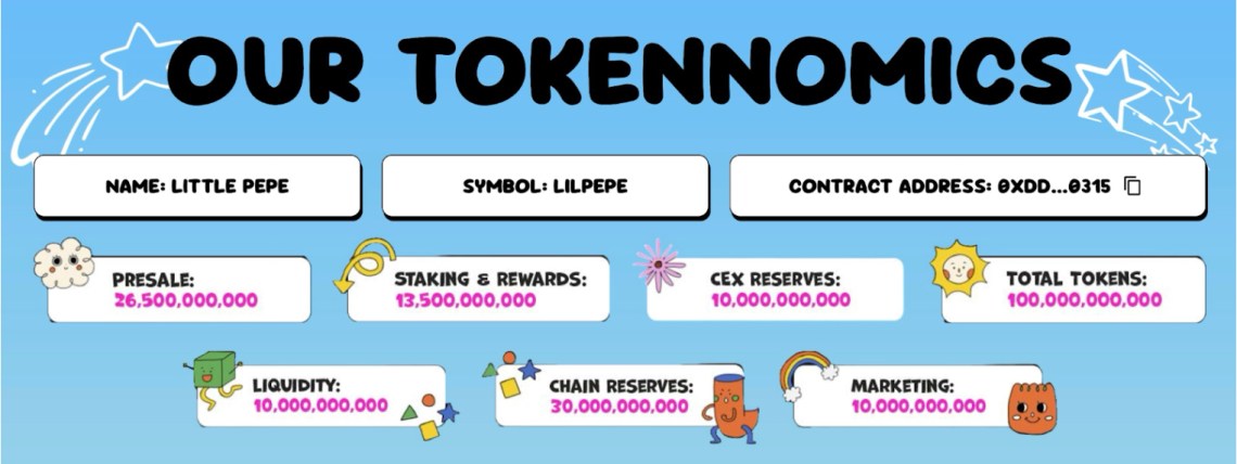 The Best Utility Tokens in 2025: Top Picks for Crypto Growth
