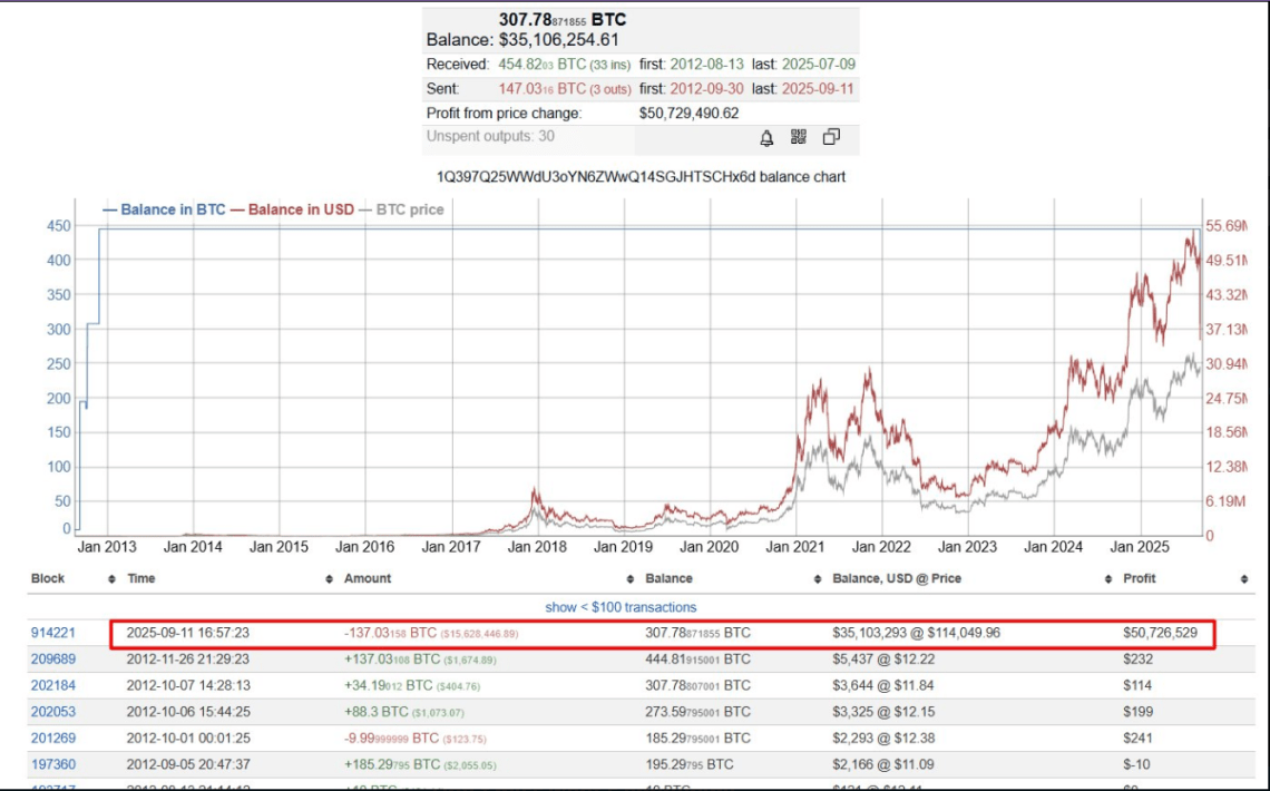 I'm skirby vannah was very accommodating even through my