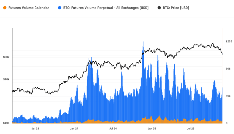 Massive crypto liquidation wave hits traders